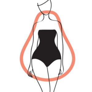 Tipos de Corpo - Biotipo e os 5 Formatos de Corpo Feminino | Blog Oscar