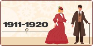 Moda Brasileira: Confira a Evolução da Moda ao Longo dos Anos